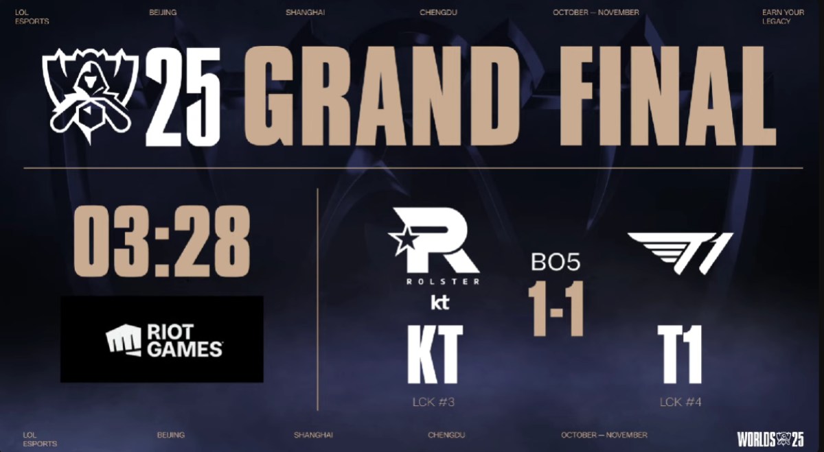 KT vs T1 đại chiến tại Chung kết tổng của CKTG 2025 LMHT